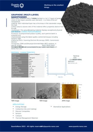 QN Nano Materials – Quanto Nano